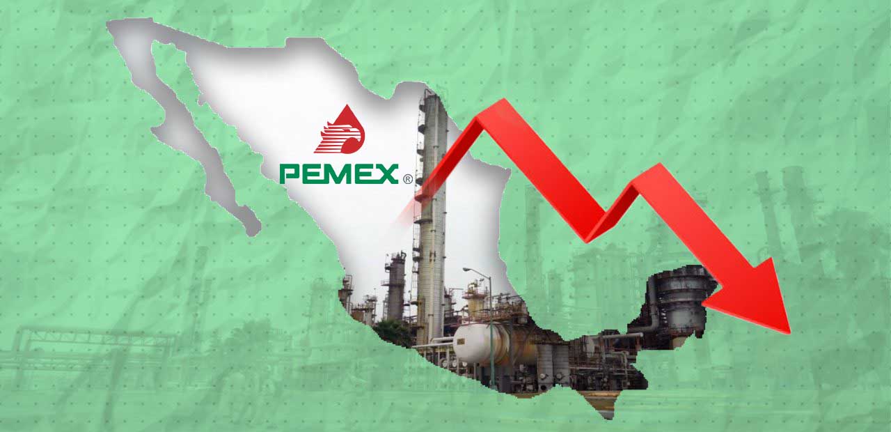 Los riesgos de Pemex