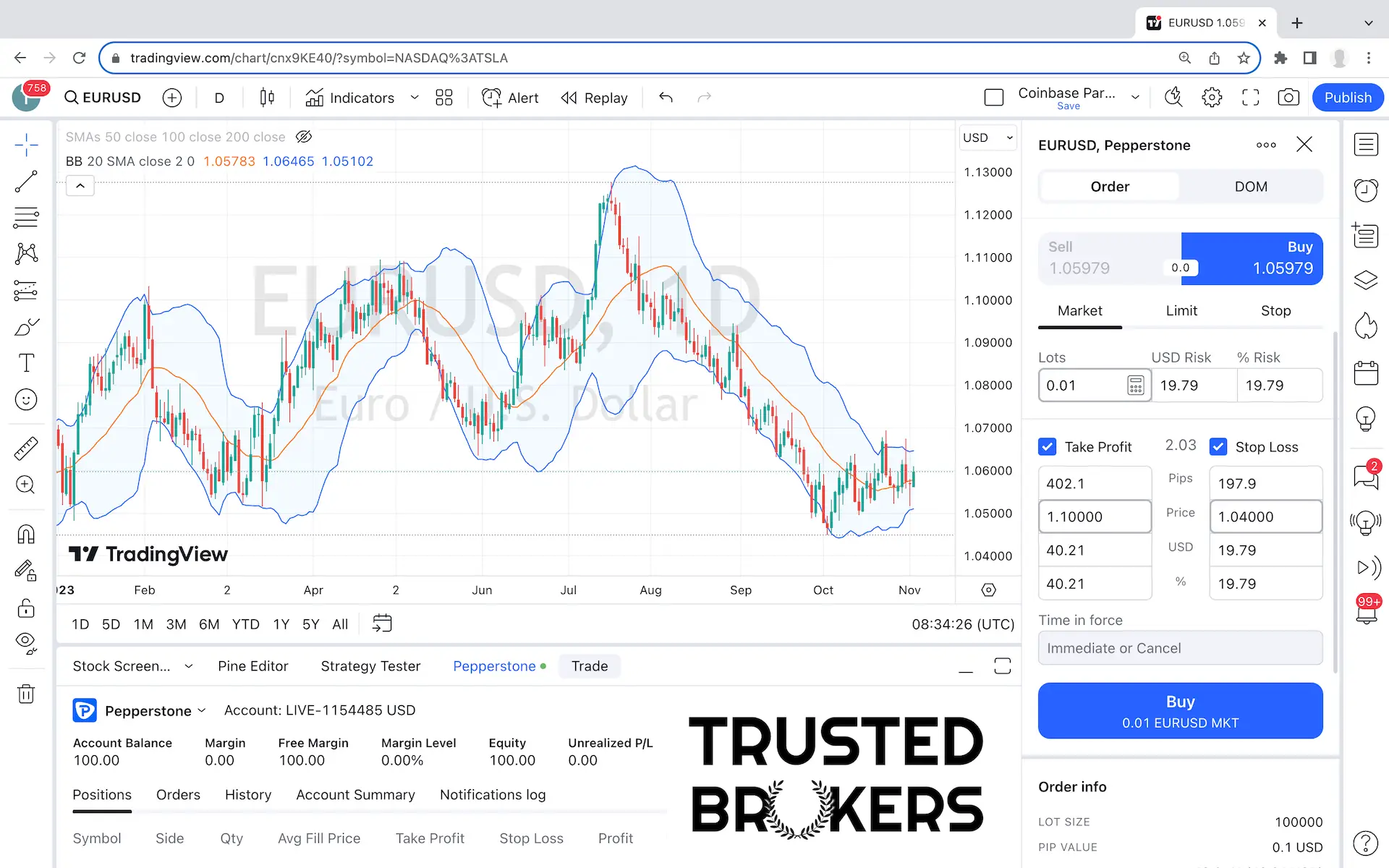 Broker Compatible avec TradingView en 2023 | Comment Trader sur ...