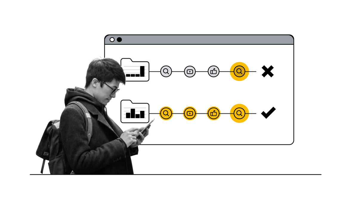 Modelos de atribución en marketing: Consejos para perfeccionarlos ...