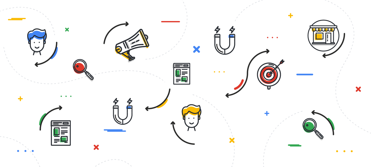 User journey: How automation helps drive action - Think with Google