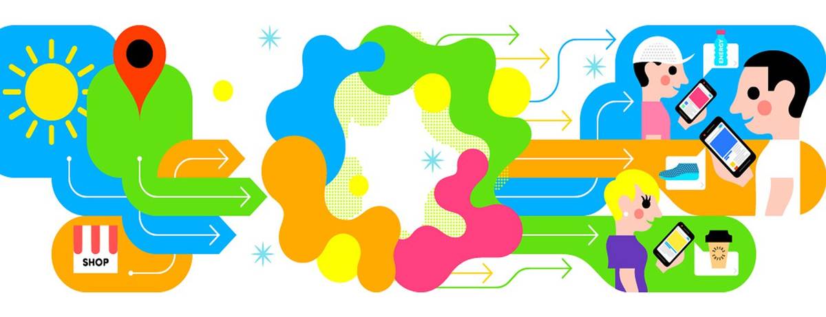 Real-Time Data-Driven Creative: the Next Frontier? - Think with Google