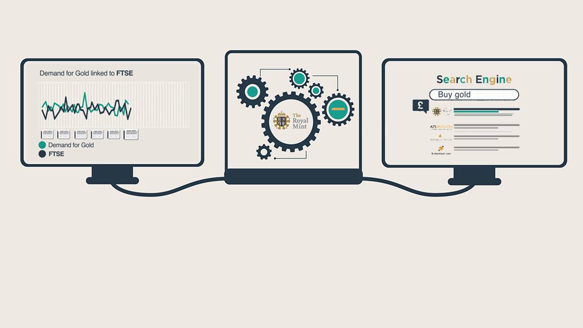 Smart use of data enables Royal Mint to adjust search bids to gold demand
