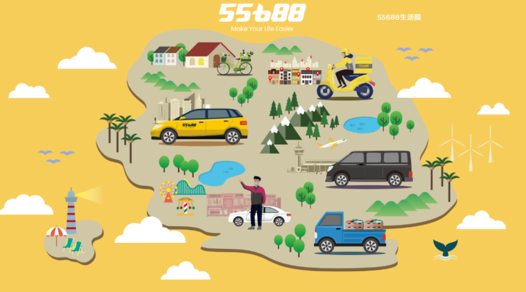 55688攜手Google Cloud打造AI大數據驅動應用程式廣告