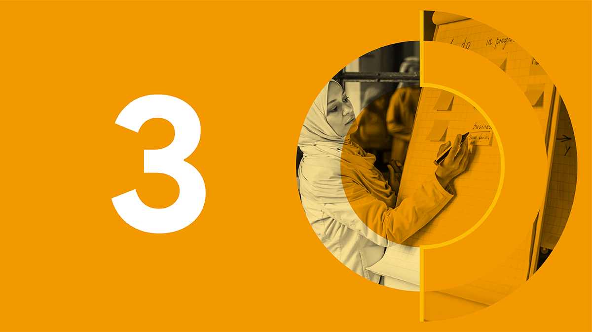 How to select the best ad creative format to meet your marketing objectives