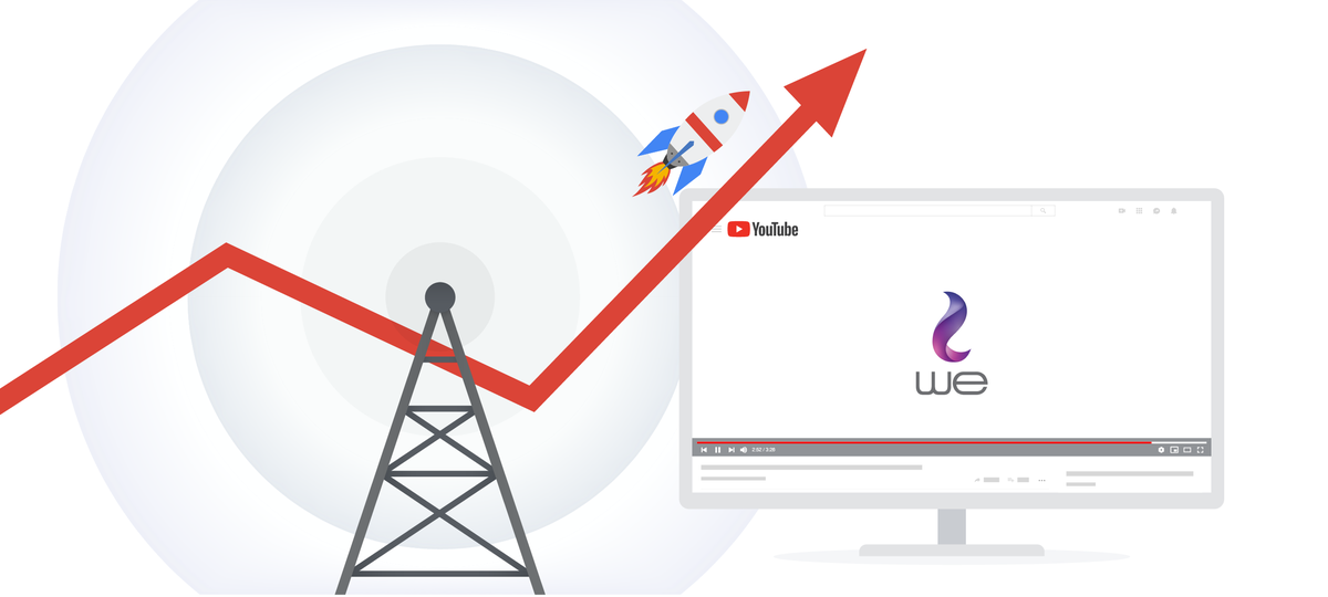 WE’s study shows YouTube and display outperform out-of-home ads