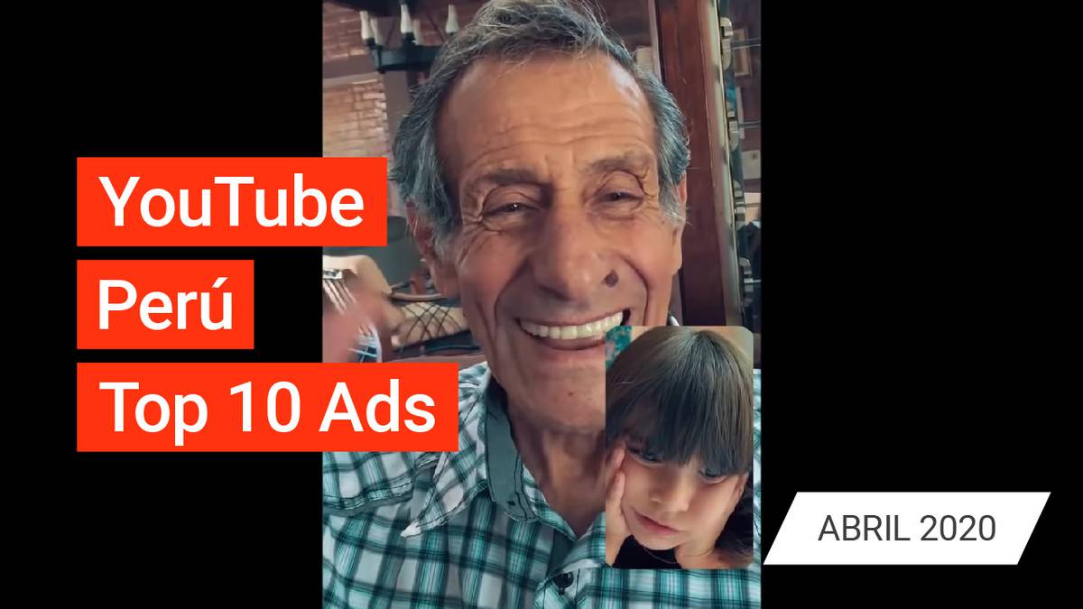 YouTube Ads Leaderboard Perú Abril 2020