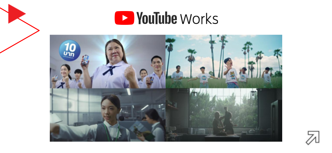 เปิดตัวผู้ชนะ YouTube Works Award ประเทศไทยปี 2564 - Think with Google