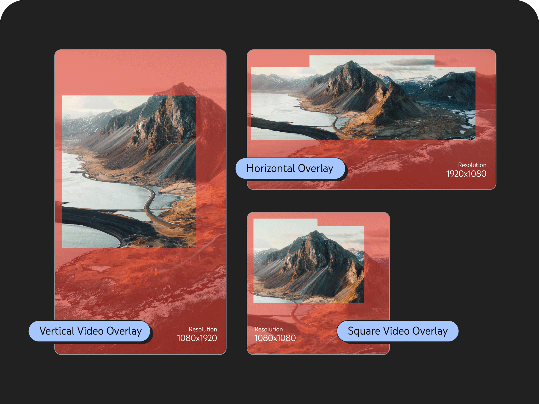 Our video ad creative experiment learnings - Think with Google