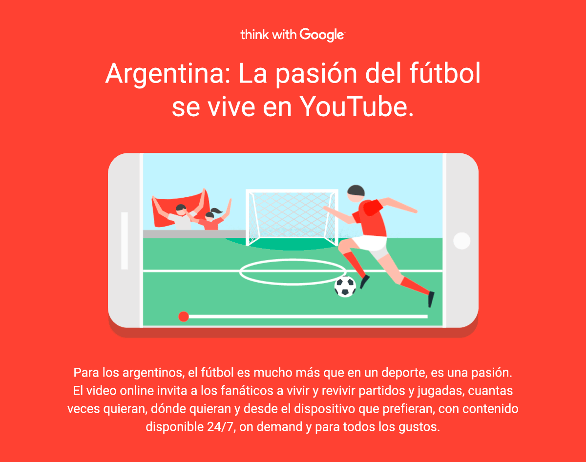 Argentina La Pasión Del Fútbol Se Vive En Youtube
