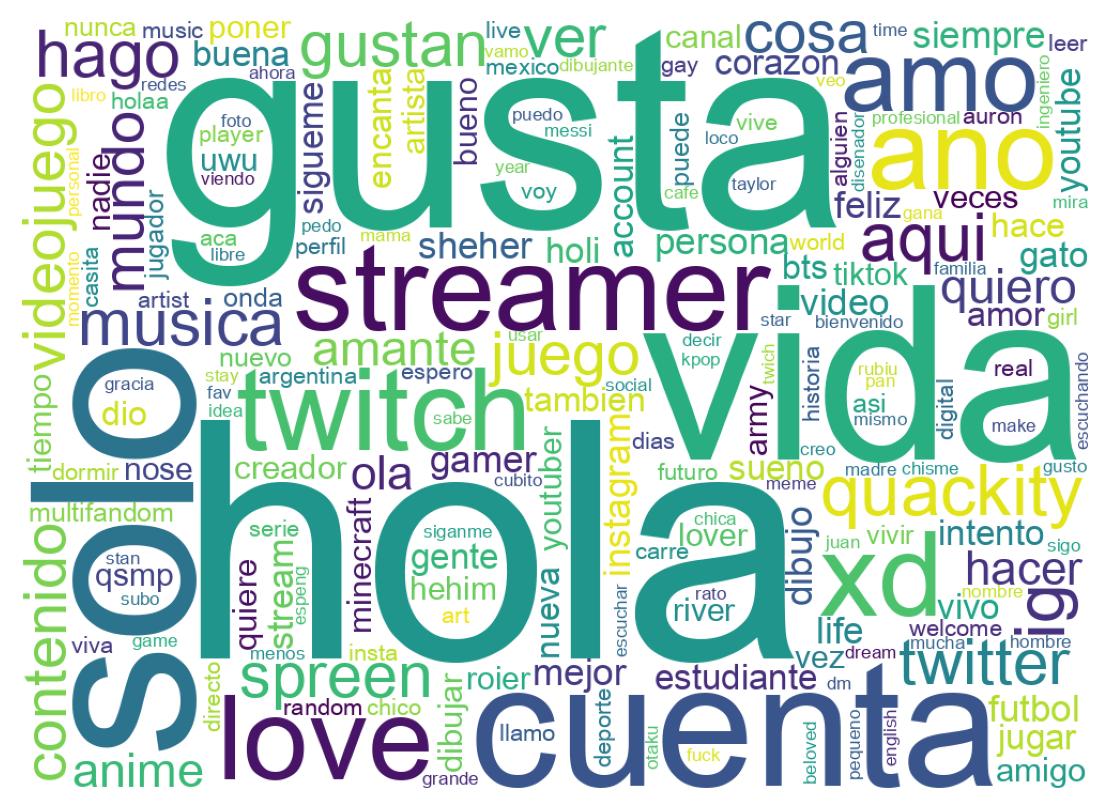 @polispol | Tweet Account Stats