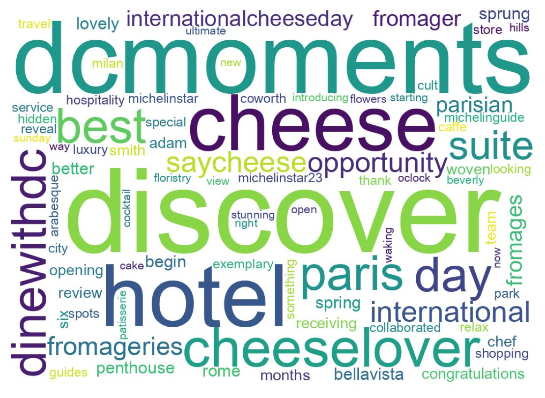 @DC_LuxuryHotels | Tweet Data Analysis