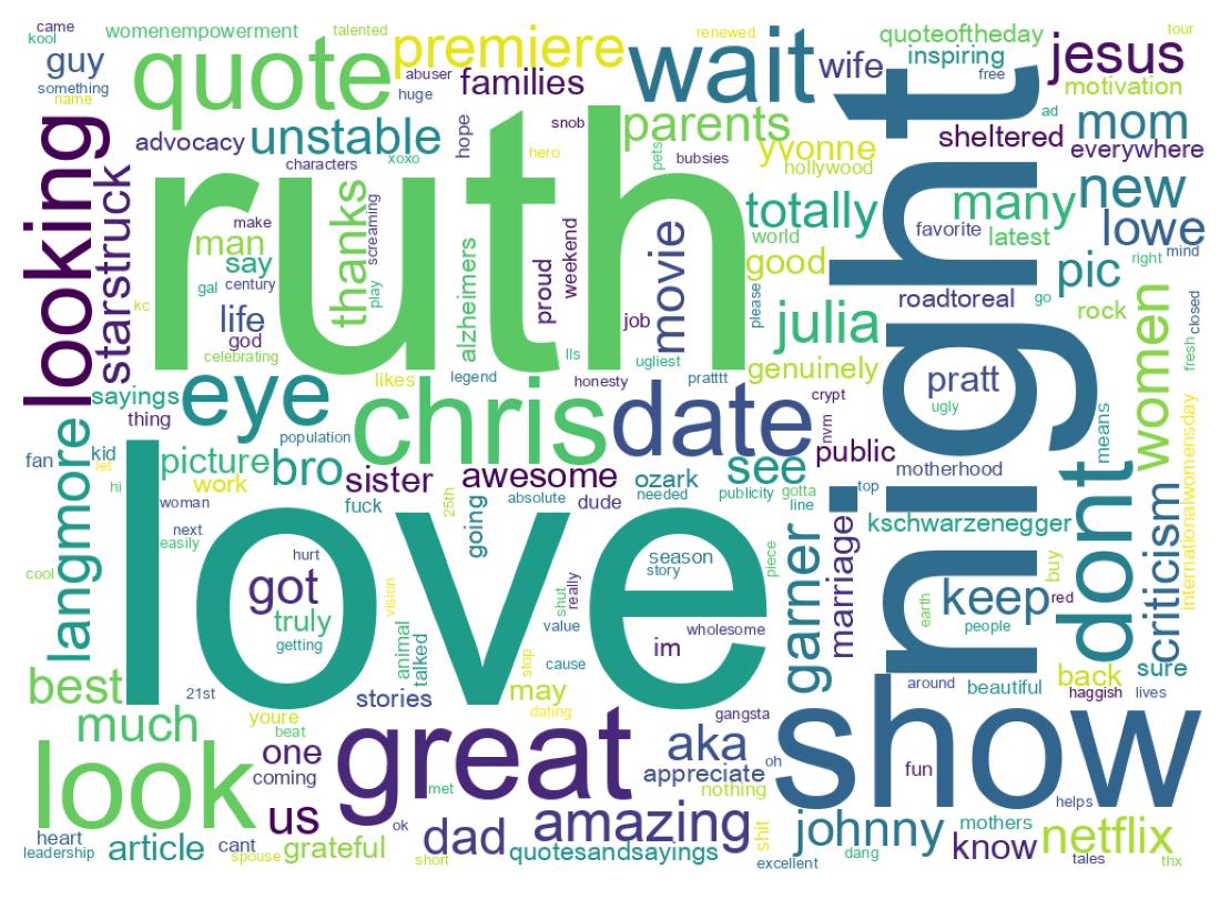 @KSchwarzenegger | Tweet Data Analysis