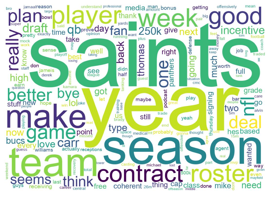 @MikeTriplett | Tweet Data Analysis