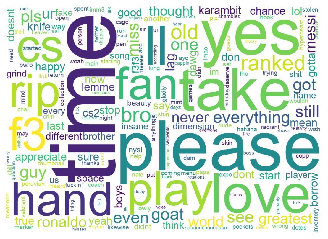 @SaintsNato | Tweet Data Analysis
