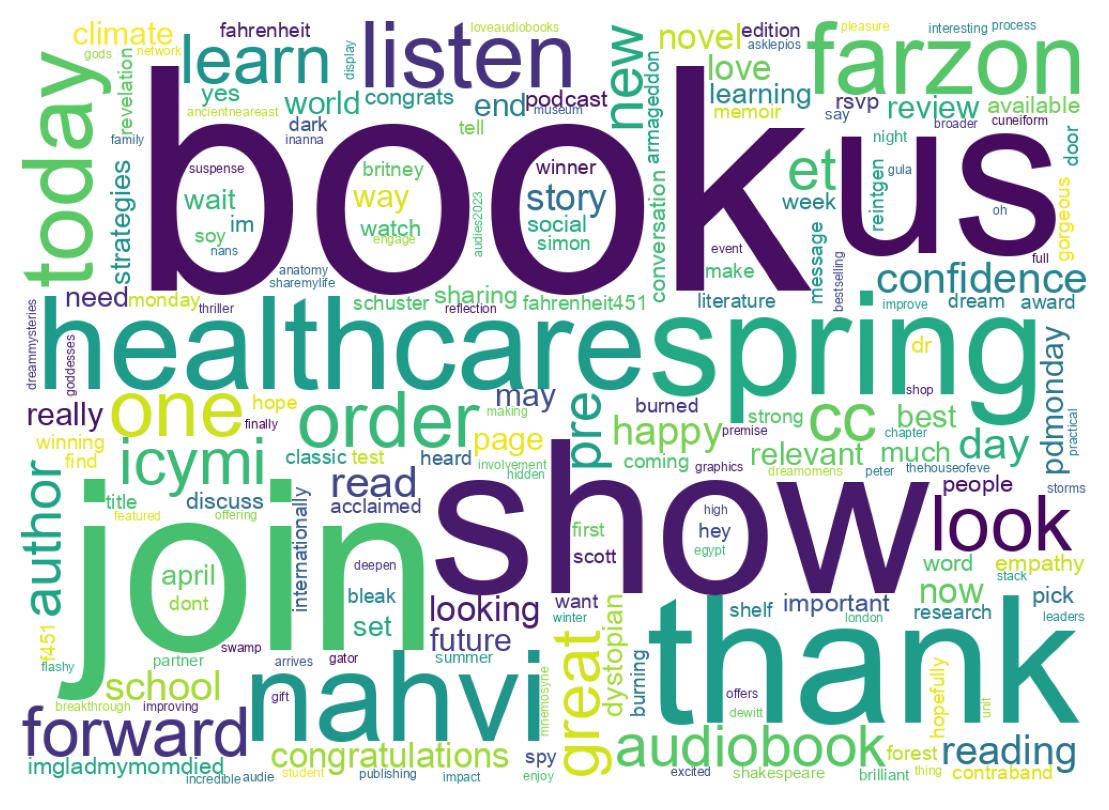 @SimonBooks | Tweet Data Analysis