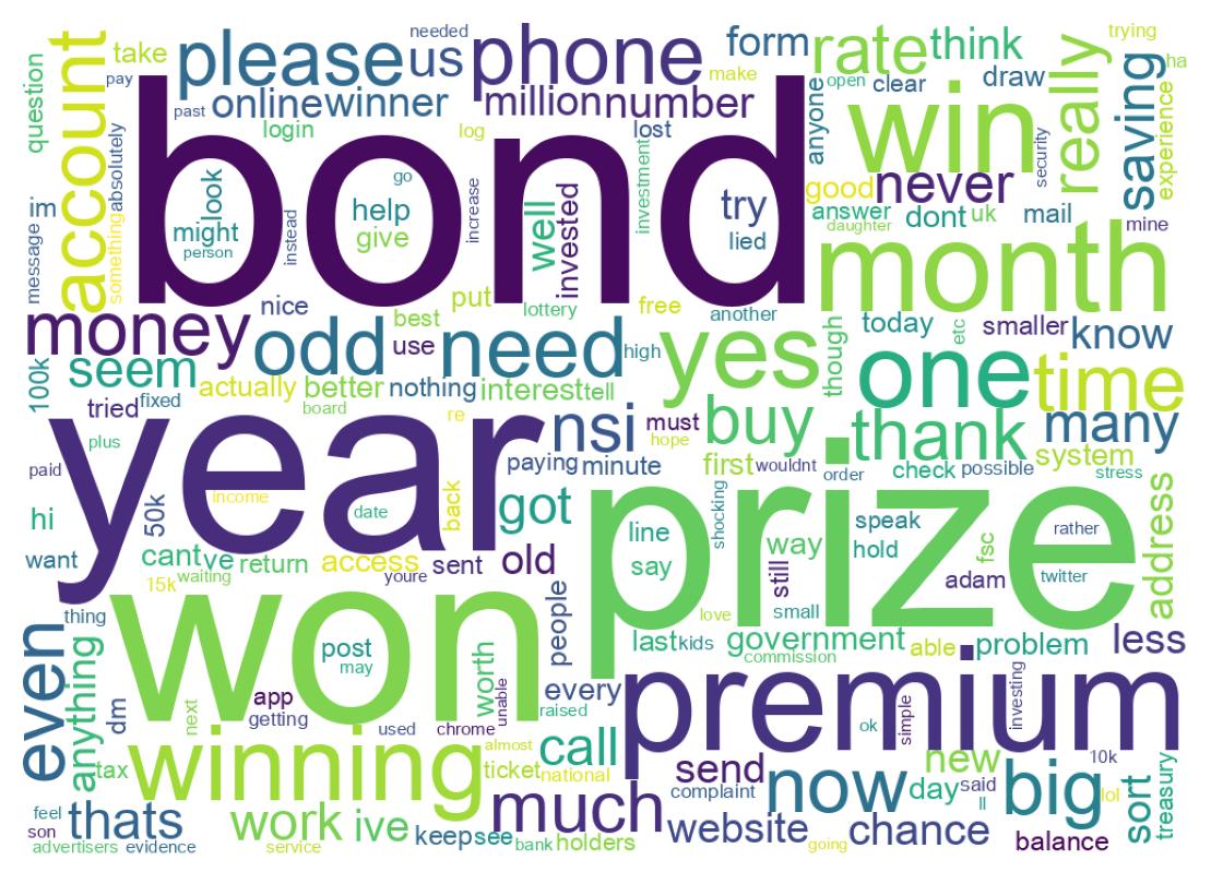 @nsandi | Tweet Data Analysis | twtData