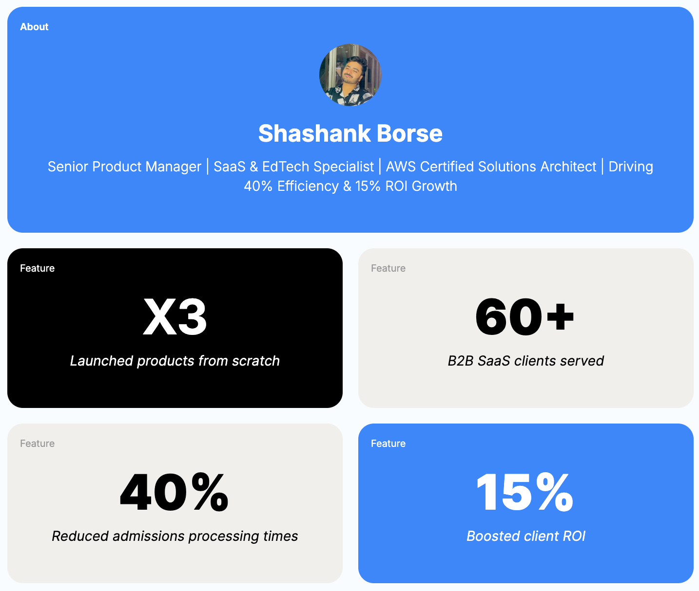 Personal Portfolio - Shashank Borse | Product Manager, Business...