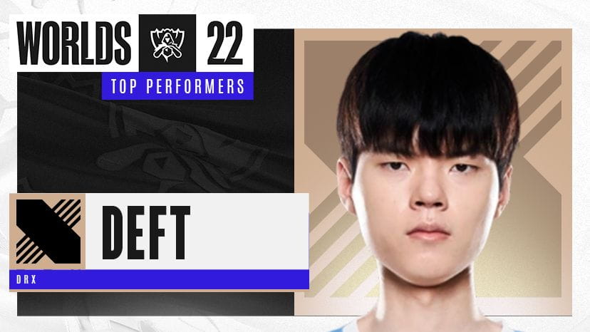 ubeat - Deft celebra su cumpleaños con una semifinal de Worlds