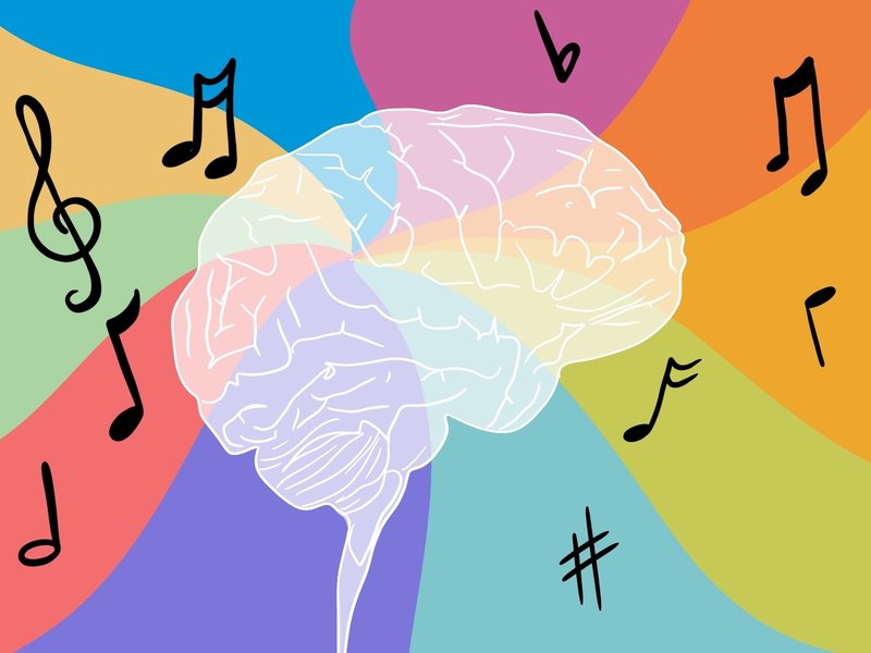 In Tune With Your Brain: Neuroscience and the power of music