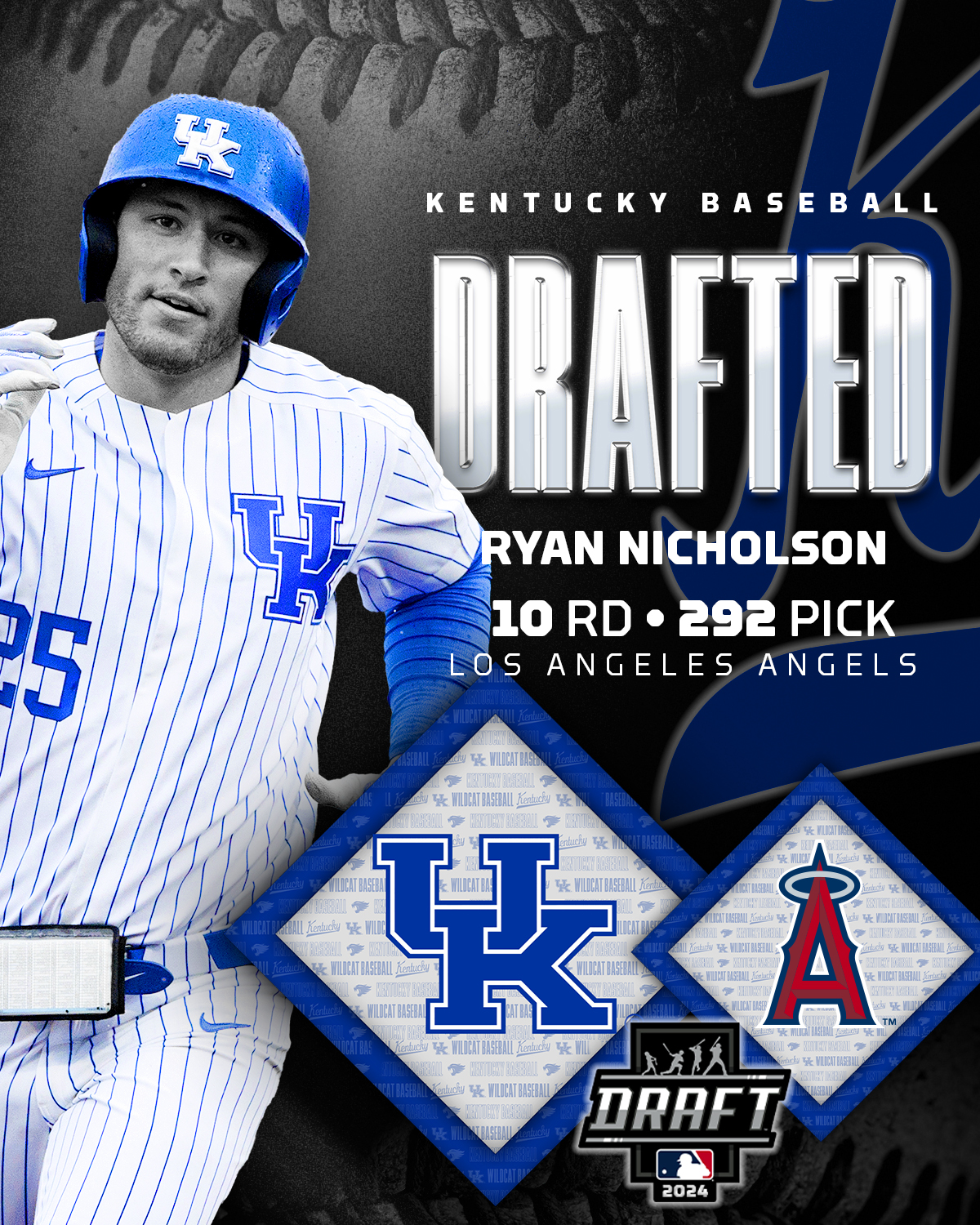 Cats in the 2024 MLB Draft – UK Athletics