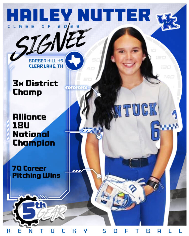 Kentucky Softball Adds Six Players in Fall Signing Window – UK Athletics