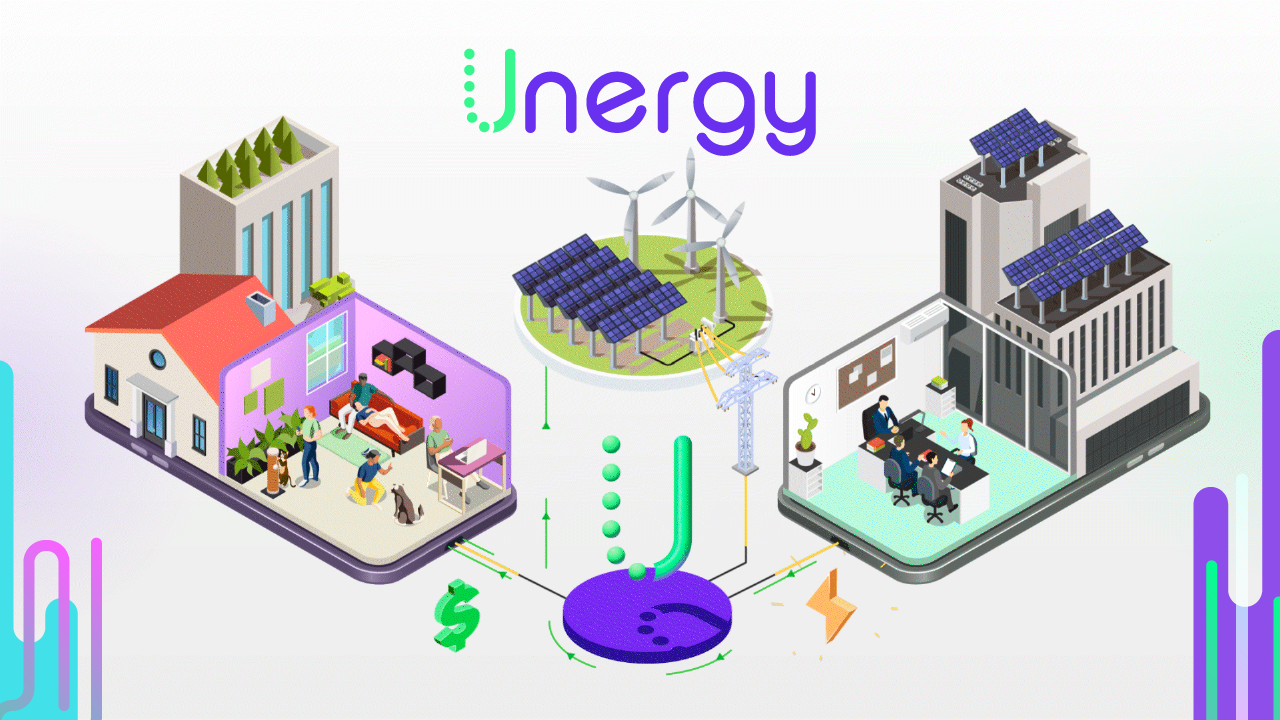 Unergy | Energía Solar - Minigranjas Solares