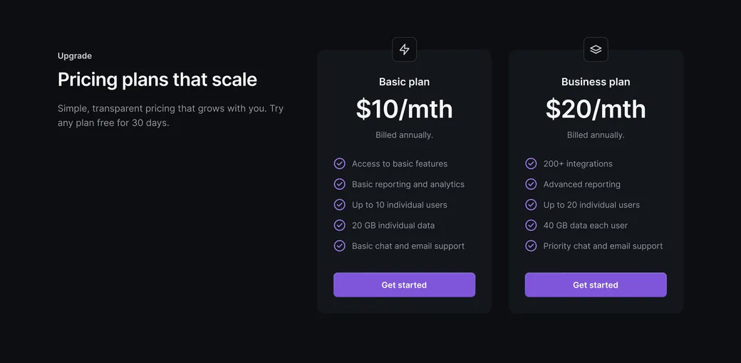 React website pricing section components | Untitled UI