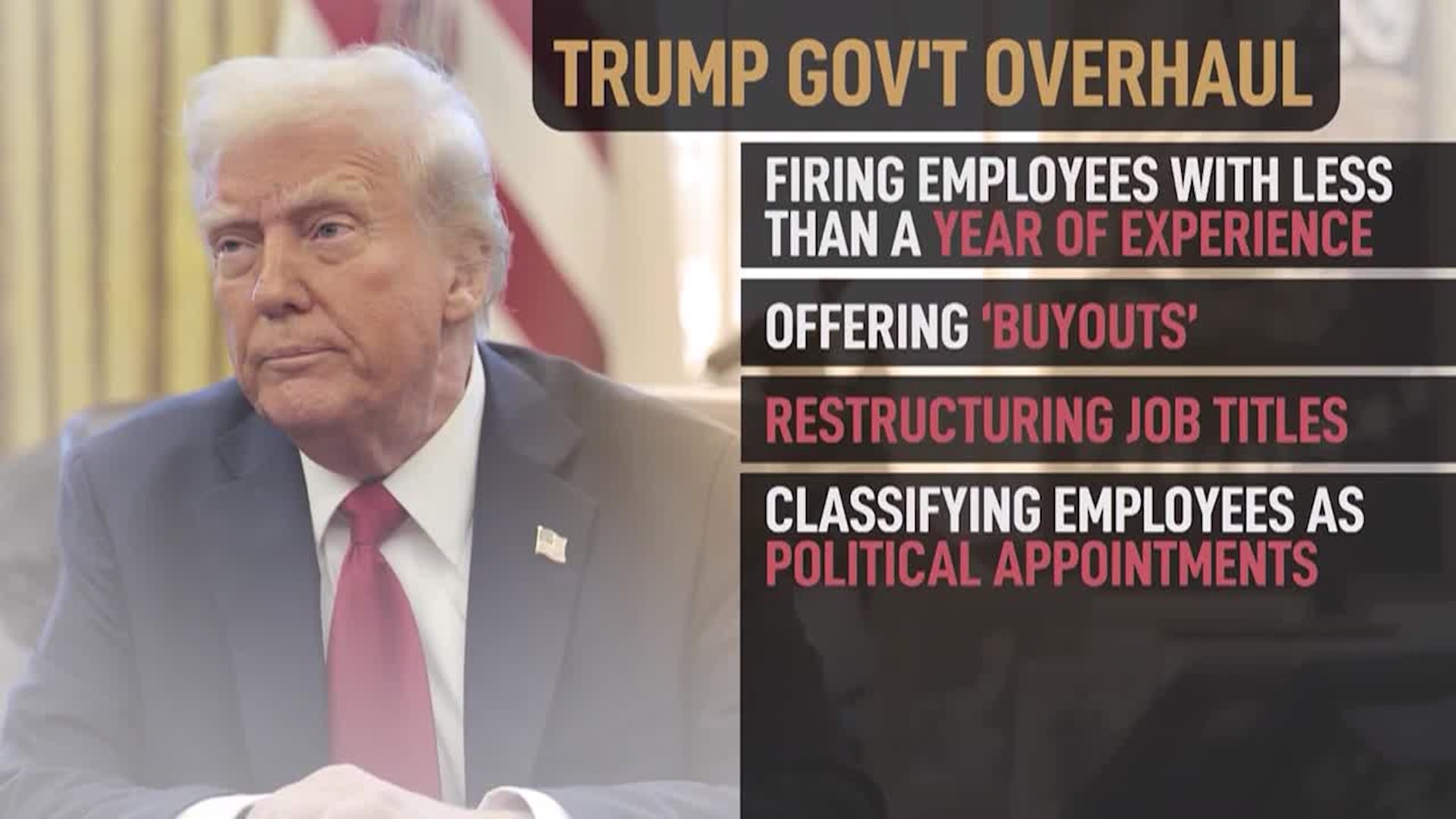 Trump Administration's Audacious Federal Workforce Shake-Up: Changes ...