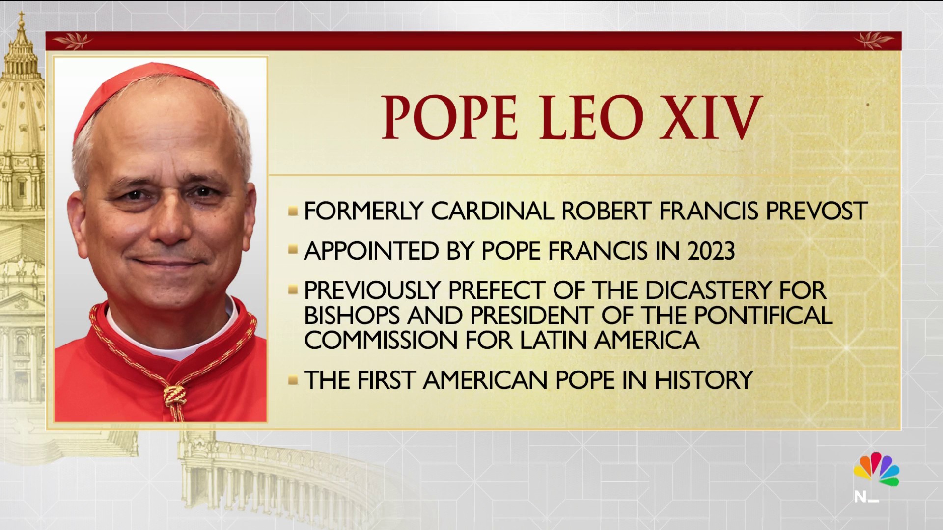 American Cardinal Robert Prevost Makes History as Pope Leo XIV ...