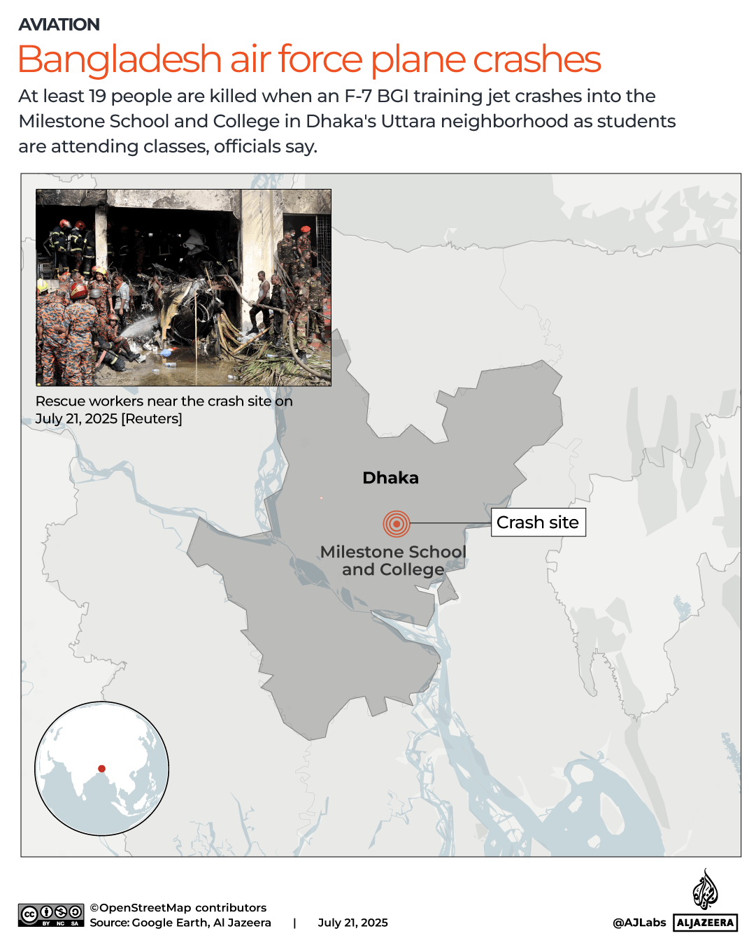 Tragedy Strikes Dhaka: Jet Crash at School Leaves 20 Dead | Thoughtful ...