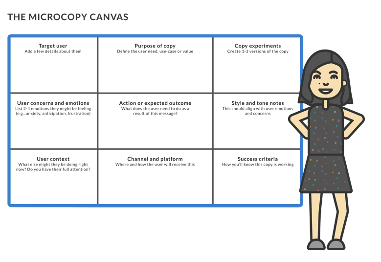 Sistema de Diseño - IDA Blog | UX y Marketing para vincular marcas y ...