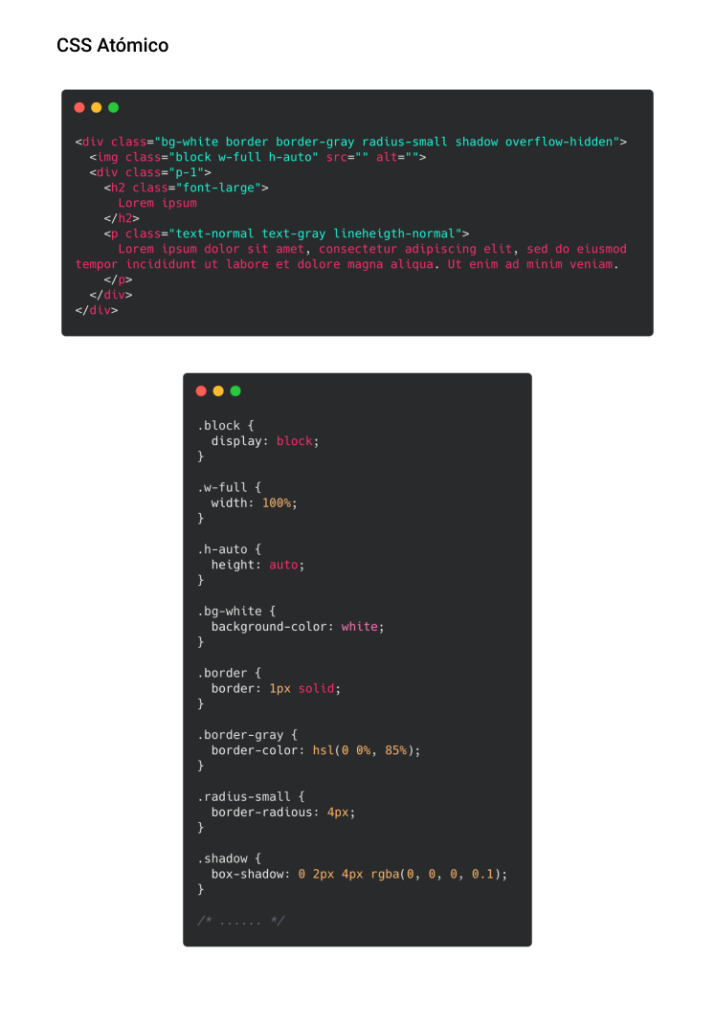Los atributos de Atomic CSS - IDA Blog | UX y Marketing para vincular marcas y audiencias.