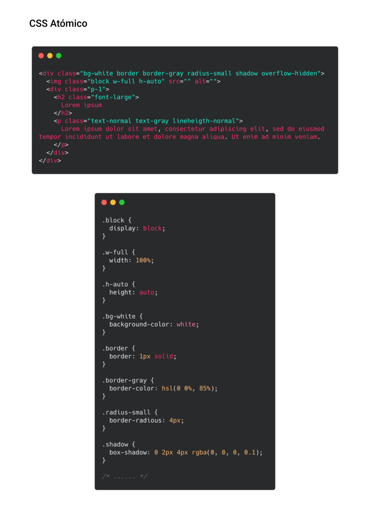 Los atributos de Atomic CSS - IDA Blog | UX y Marketing para vincular marcas y audiencias.