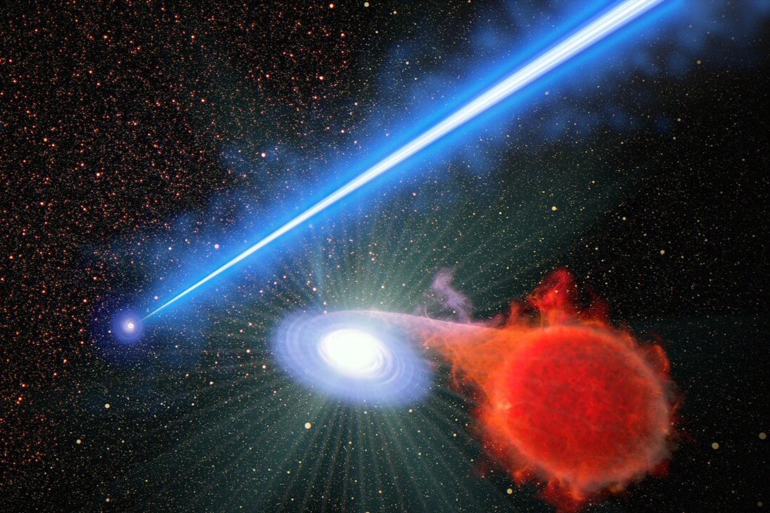 Particle News: Hubble Discovers Black Hole Jets Triggering Stellar ...