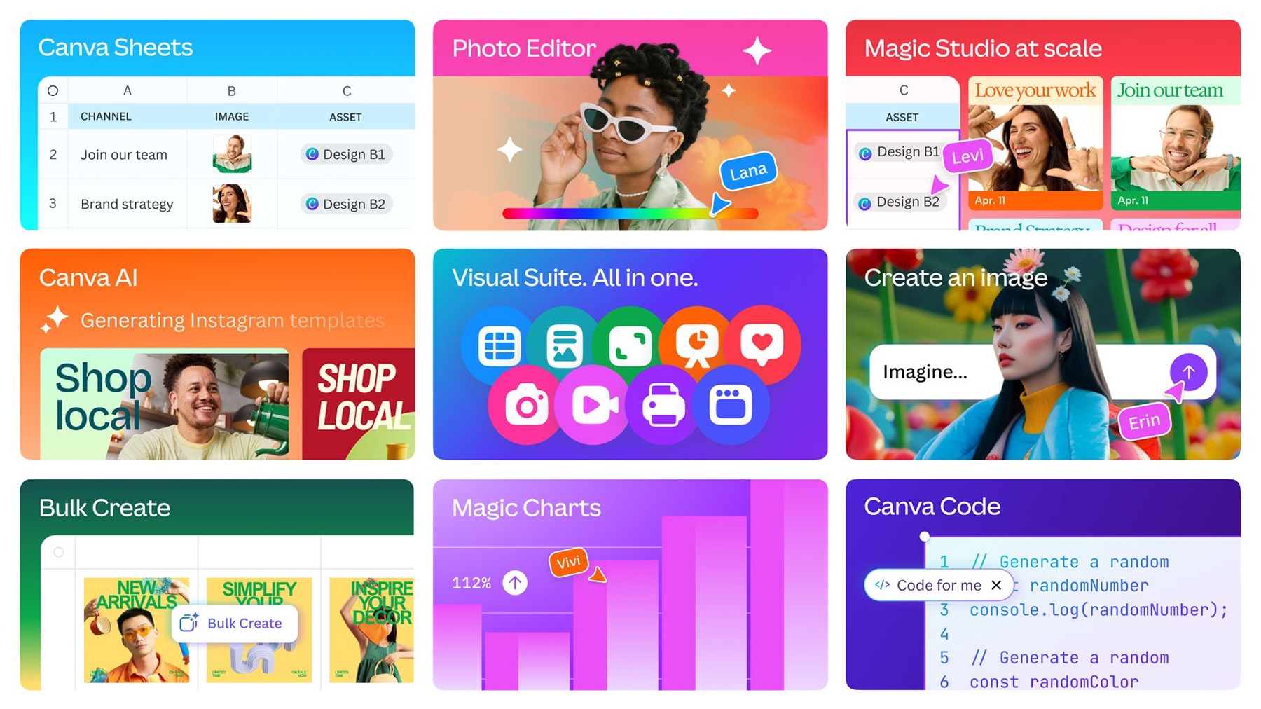 Particle News: Canva Launches Visual Suite 2.0, Uniting Design and Productivity with AI