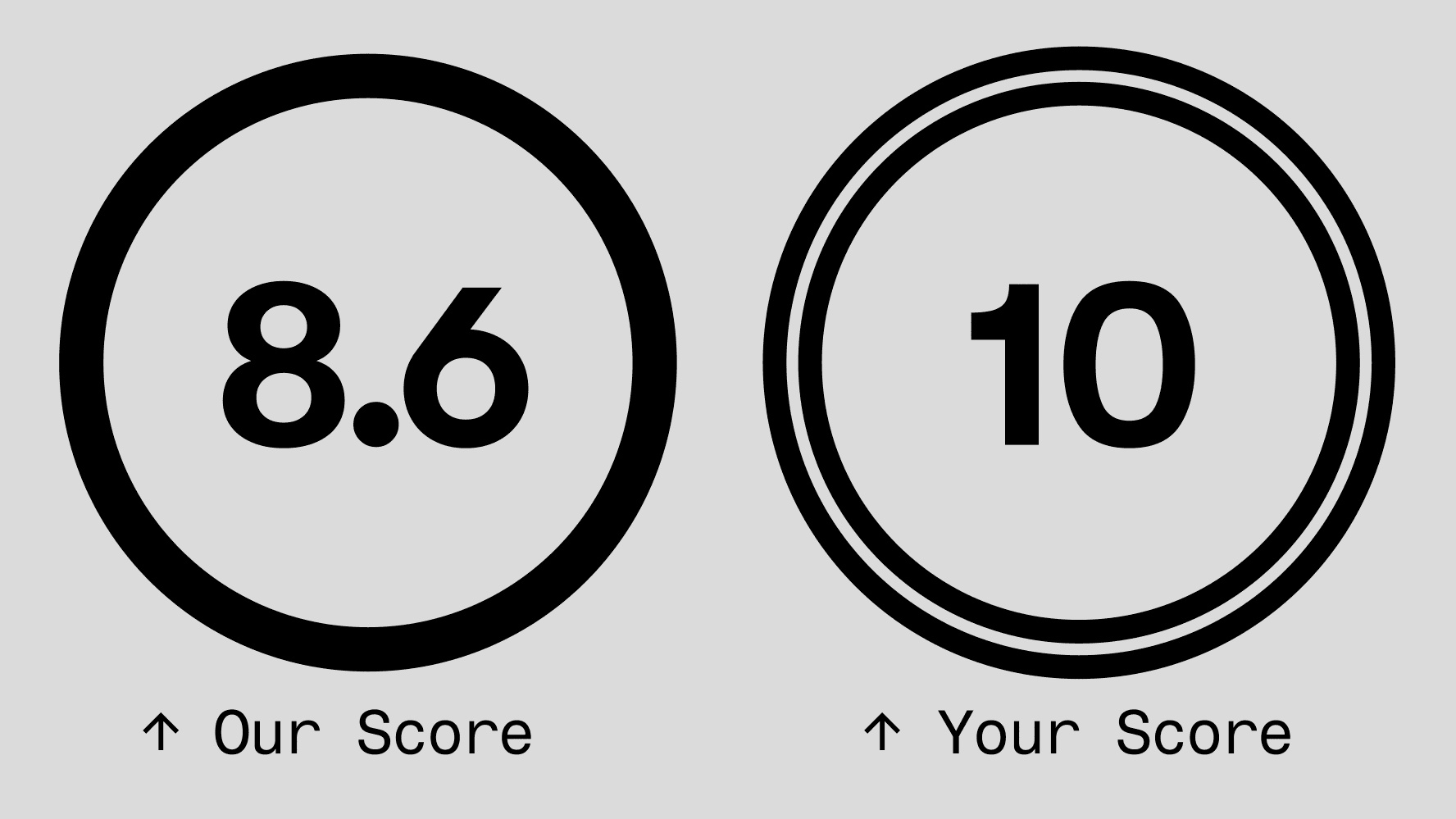 Particle: Pitchfork to Add Comments and Reader Scores to All Album ...