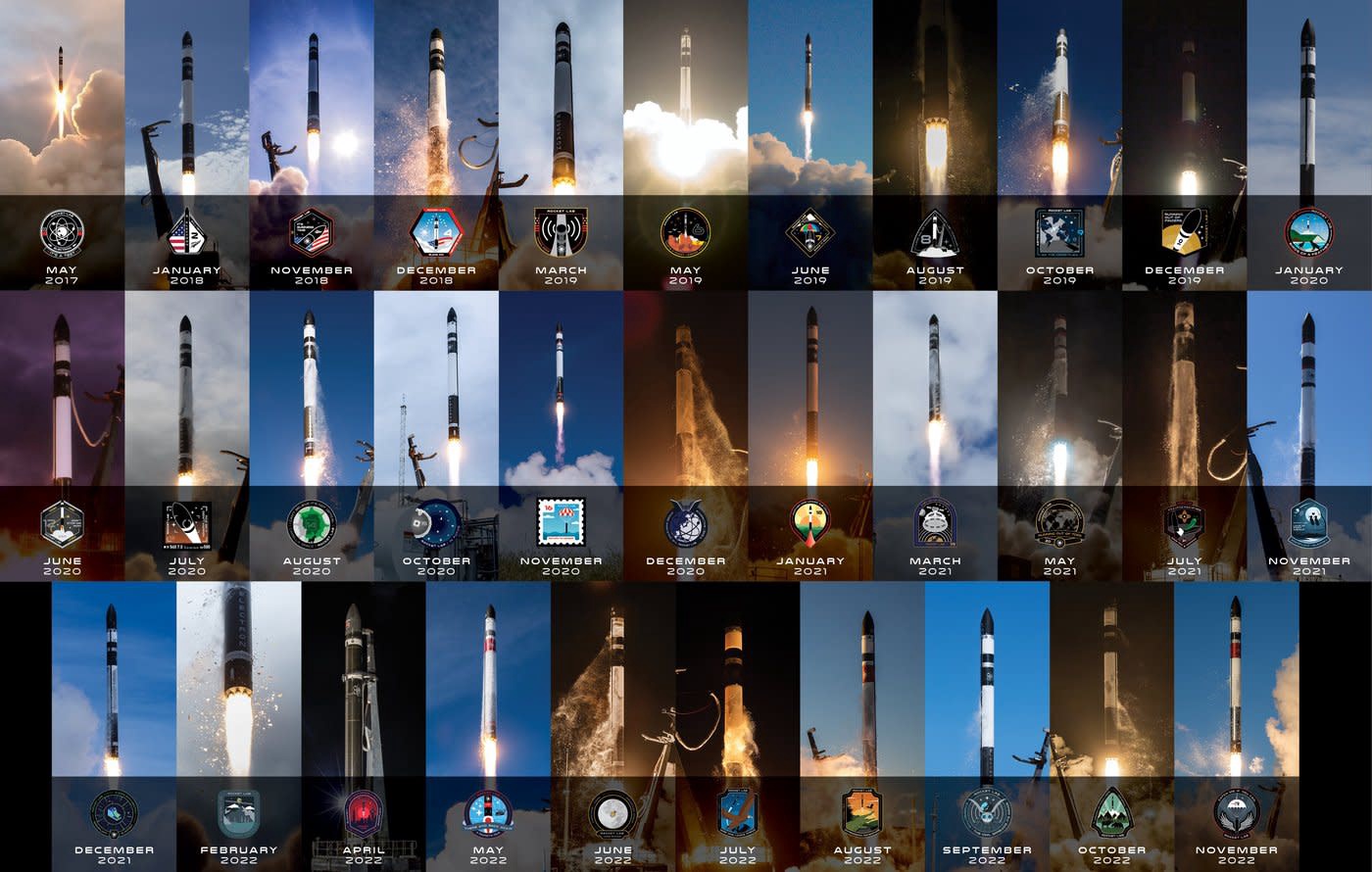 Particle: Rocket Lab Shares Slide as Neutron Debut Slips to 2026 ...