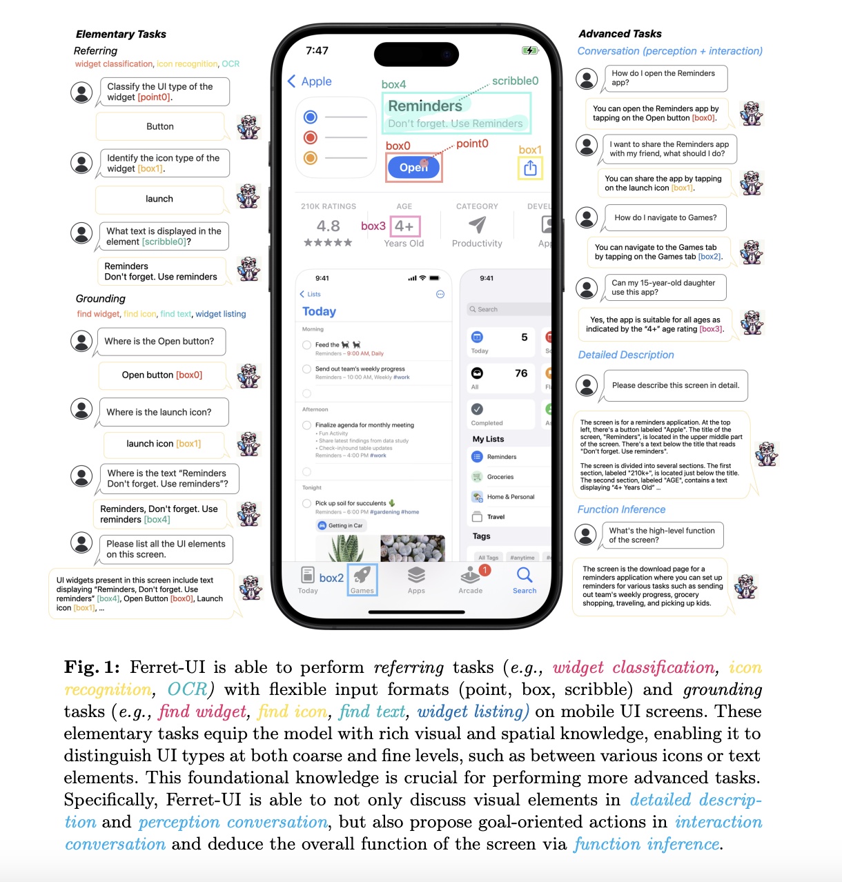 Particle News: Apple Unveils Ferret-UI, a Breakthrough AI for Mobile UI ...