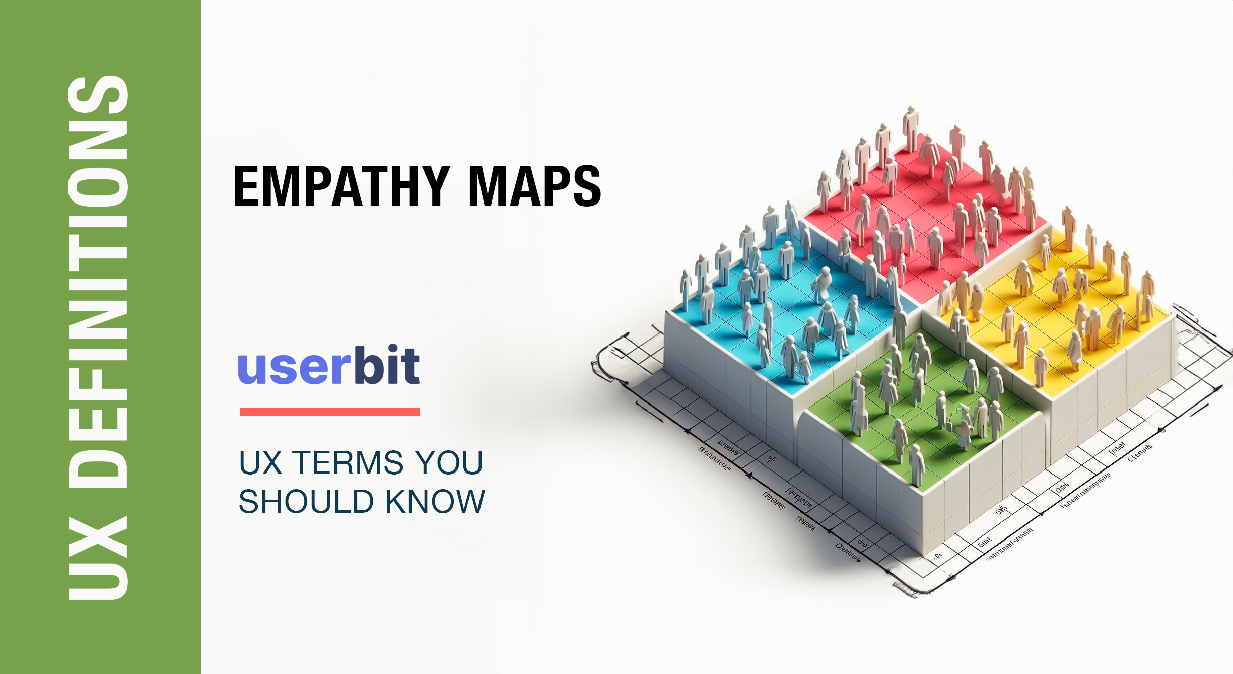 Empathy Mapping For Ux Professionals