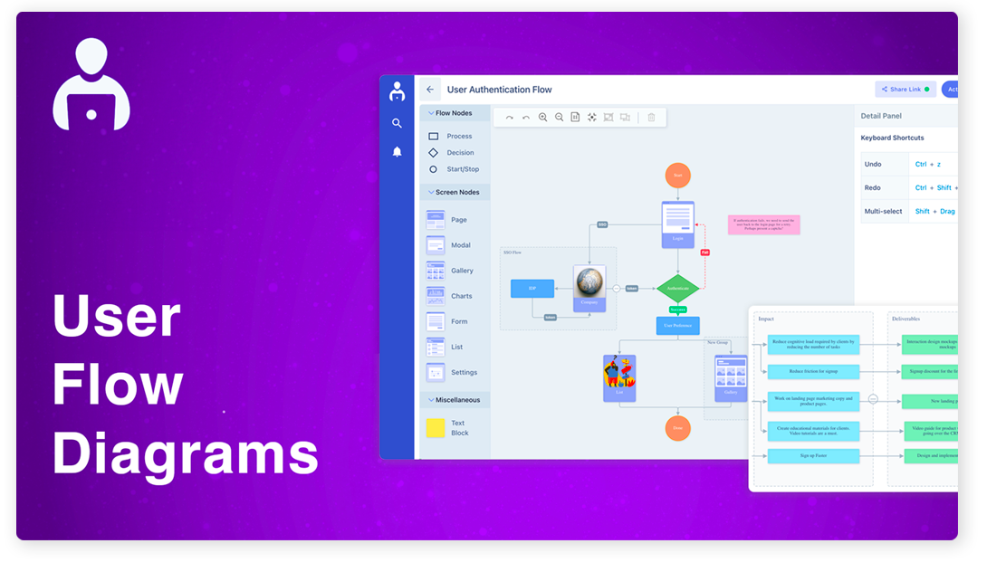 UX Repository and Tools for agencies & freelancers | UserBit