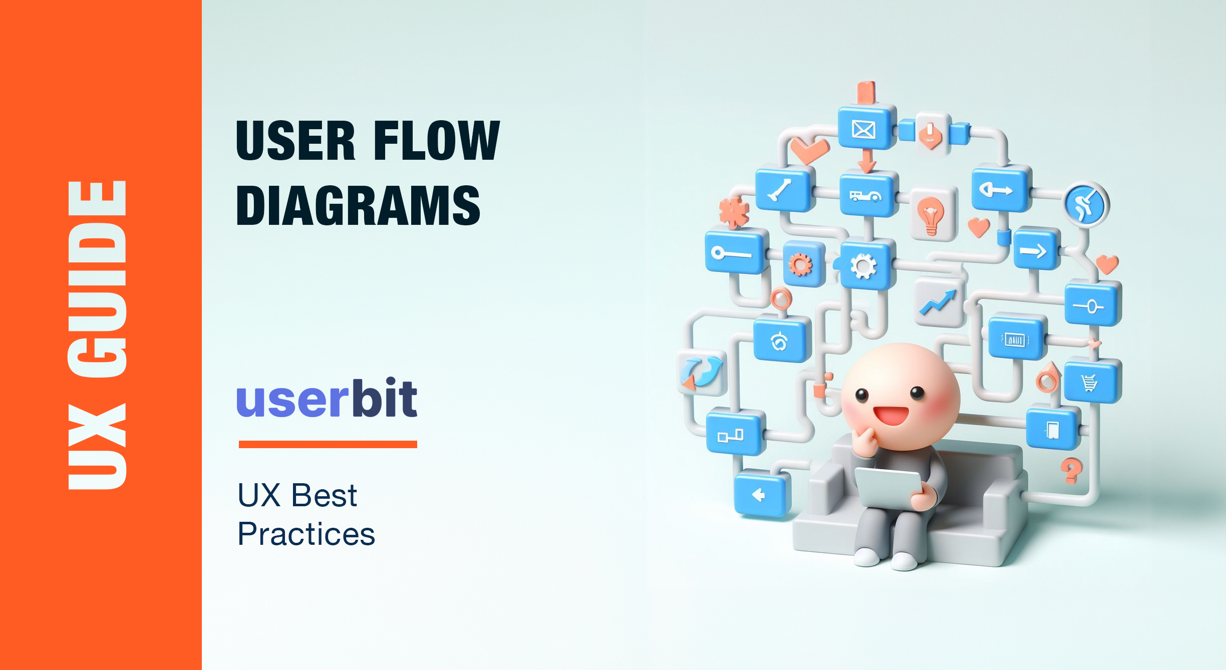 How to Create a User Flow Diagram