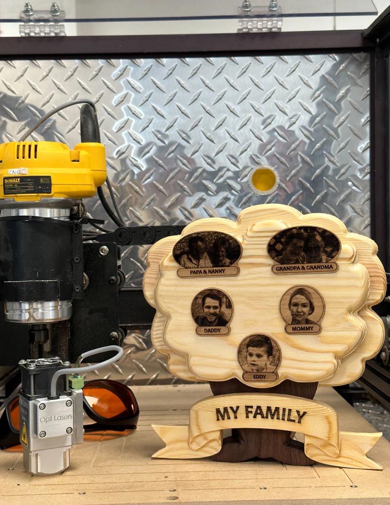 Laser Family Tree | Vectric