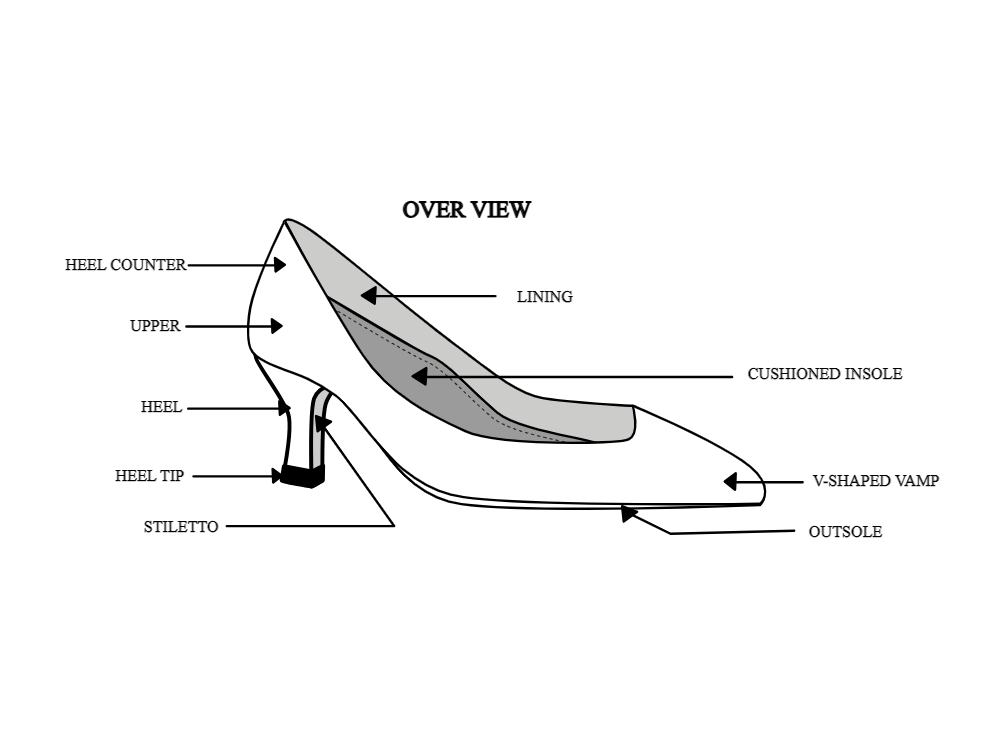 outsidesketch sketches