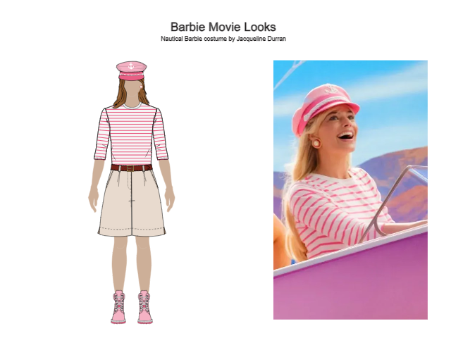 Transform Your Barbie Closet with These 10 Iconic Outfits