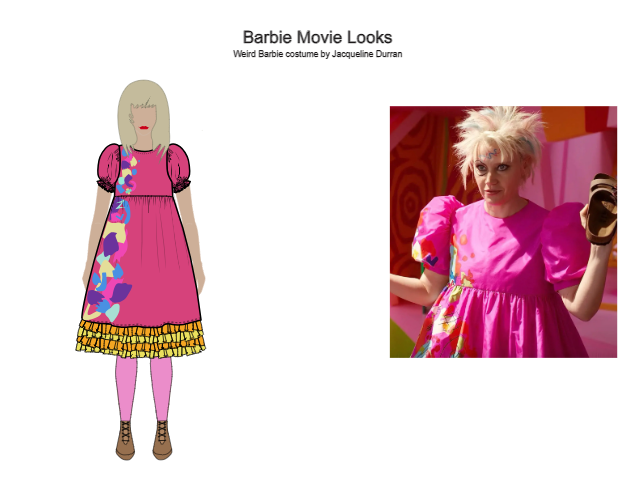 Transform Your Barbie Closet with These 10 Iconic Outfits