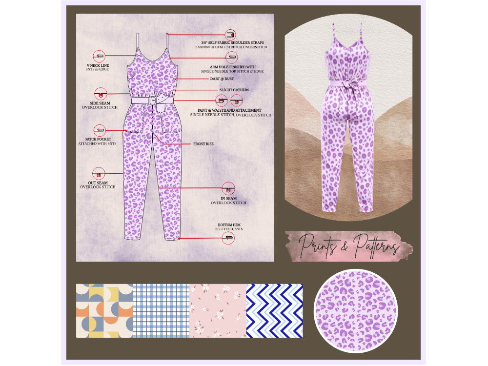 A Sneak Peek into the top 10 print trends of 2024