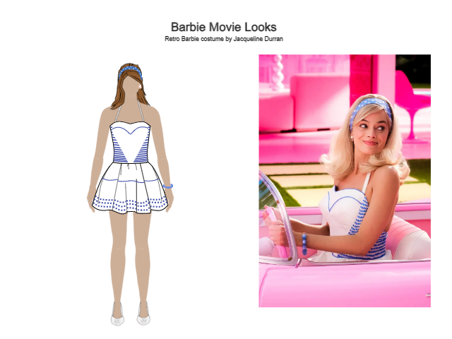 Transform Your Barbie Closet with These 10 Iconic Outfits