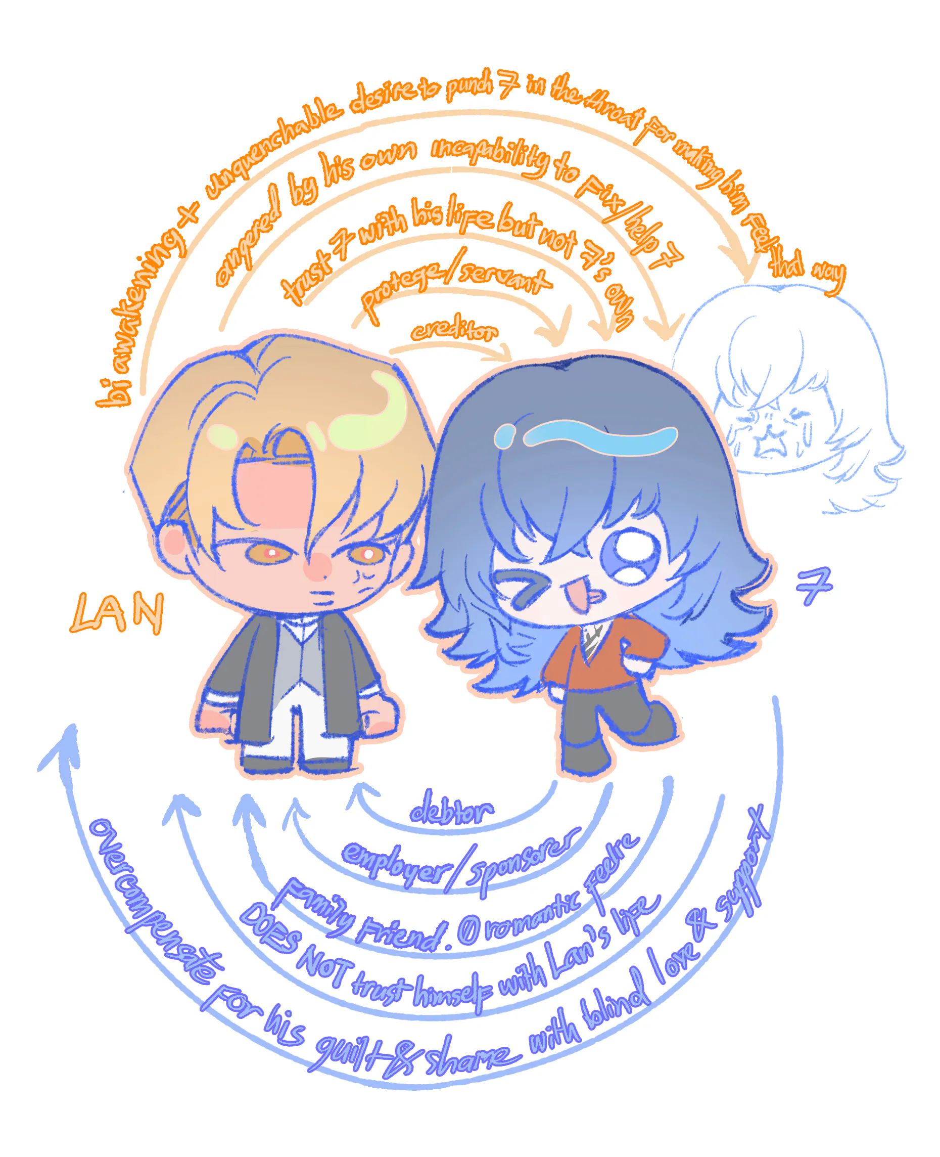 orcus51 (@orcus51) | VGen