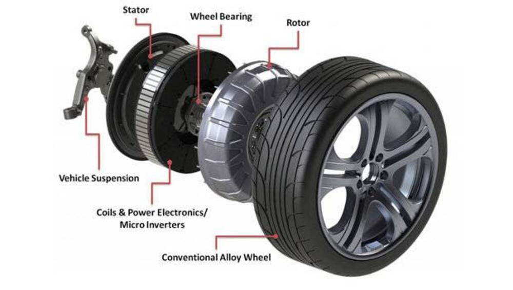 Động cơ xe điện là gì? Cấu tạo động cơ xe máy điện VinFast