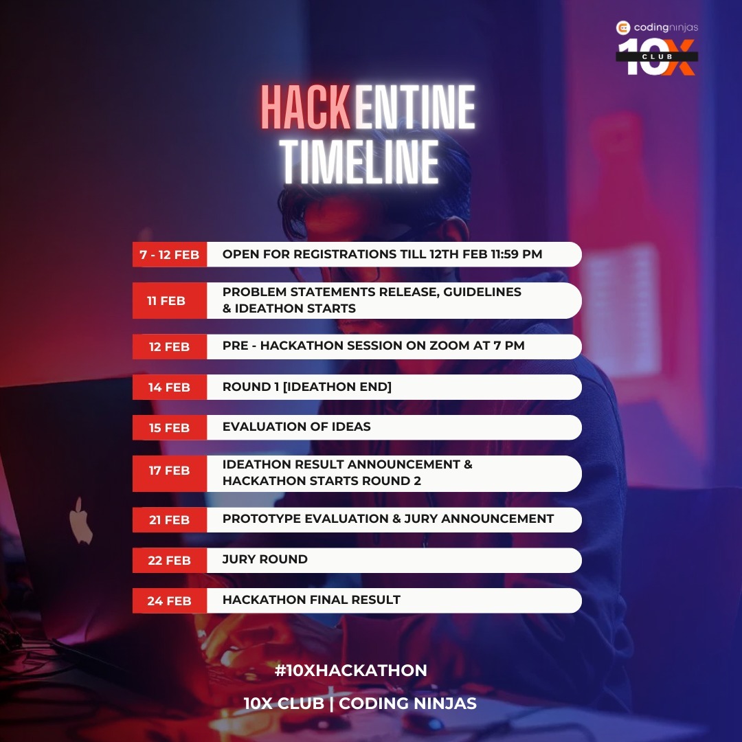 Hackentine Hackathon 2025 - Pair with code | Hack2skill